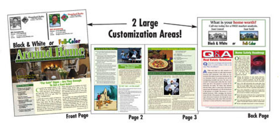 Real Estate Marketing Blog » Blog Archive Real Estate Mailer List ...